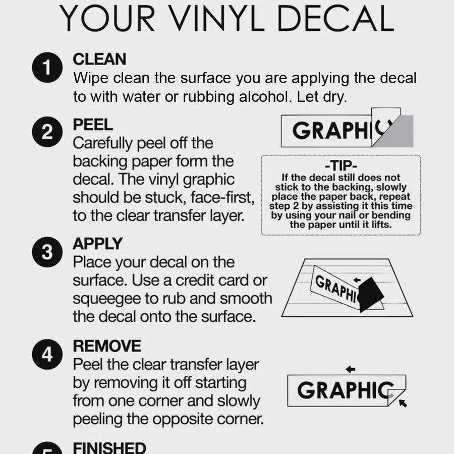 Planet Decal - American Die-Cut Decals